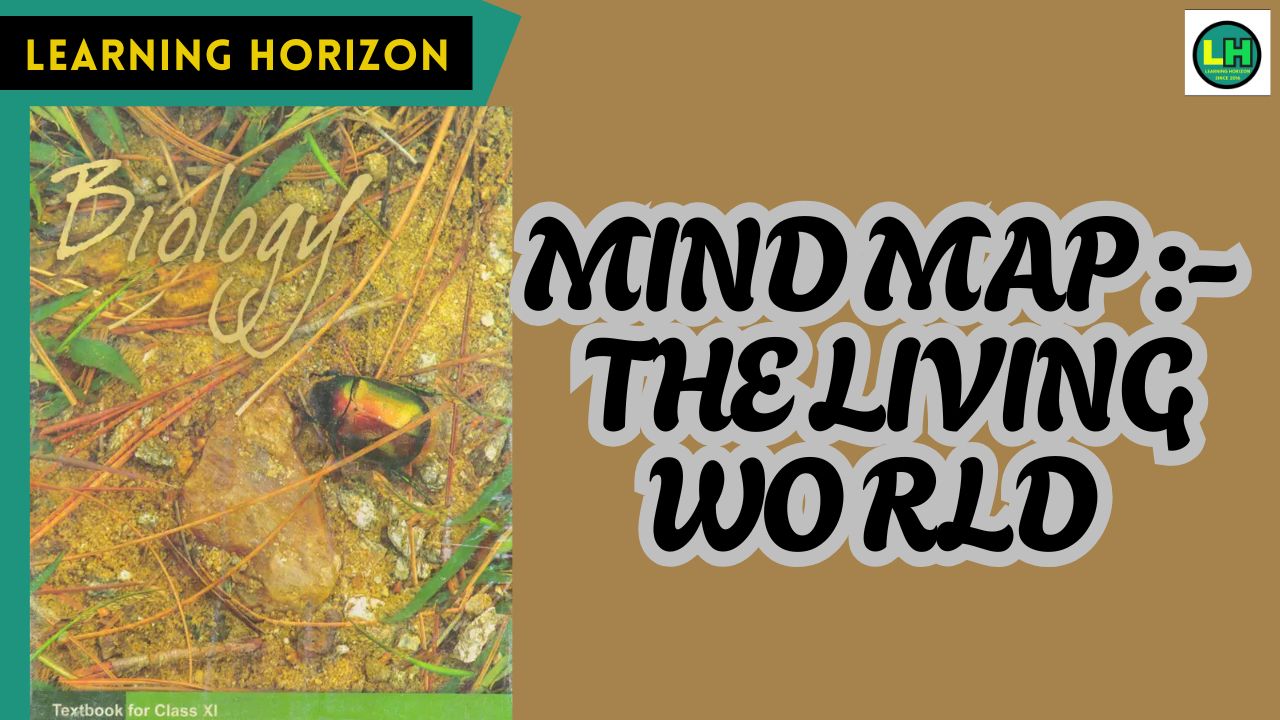 The Living World Class 11 – Important Questions, Notes & Mind Map